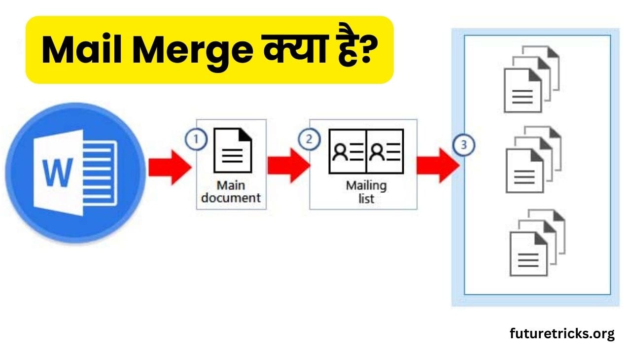 Create DOCX DOC PDF And Images Using Mail merge In 46 OFF
